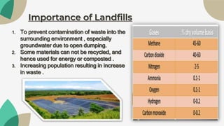 LANDFILL AND ITS EFFECT(Managing waste).pptx