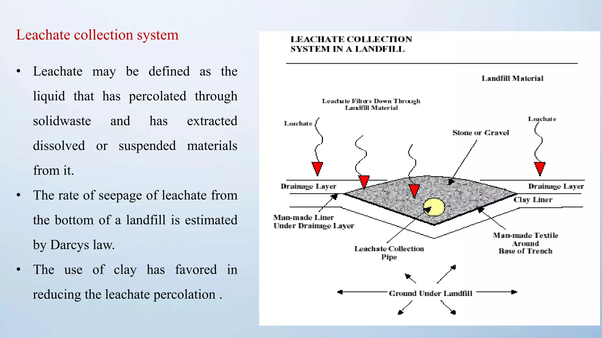 Landfill design and operation | PPTX