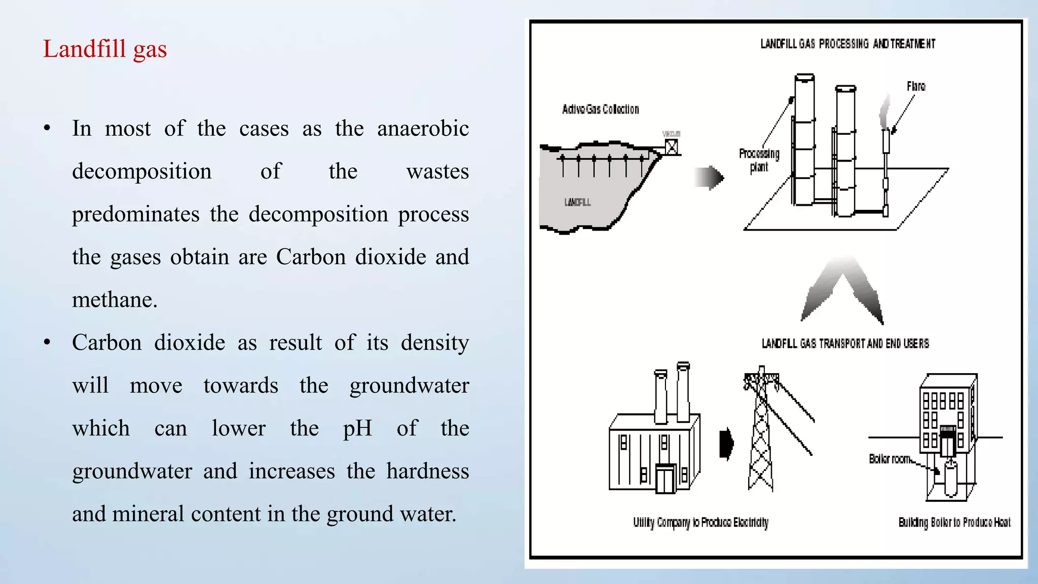 Landfill design and operation | PPTX
