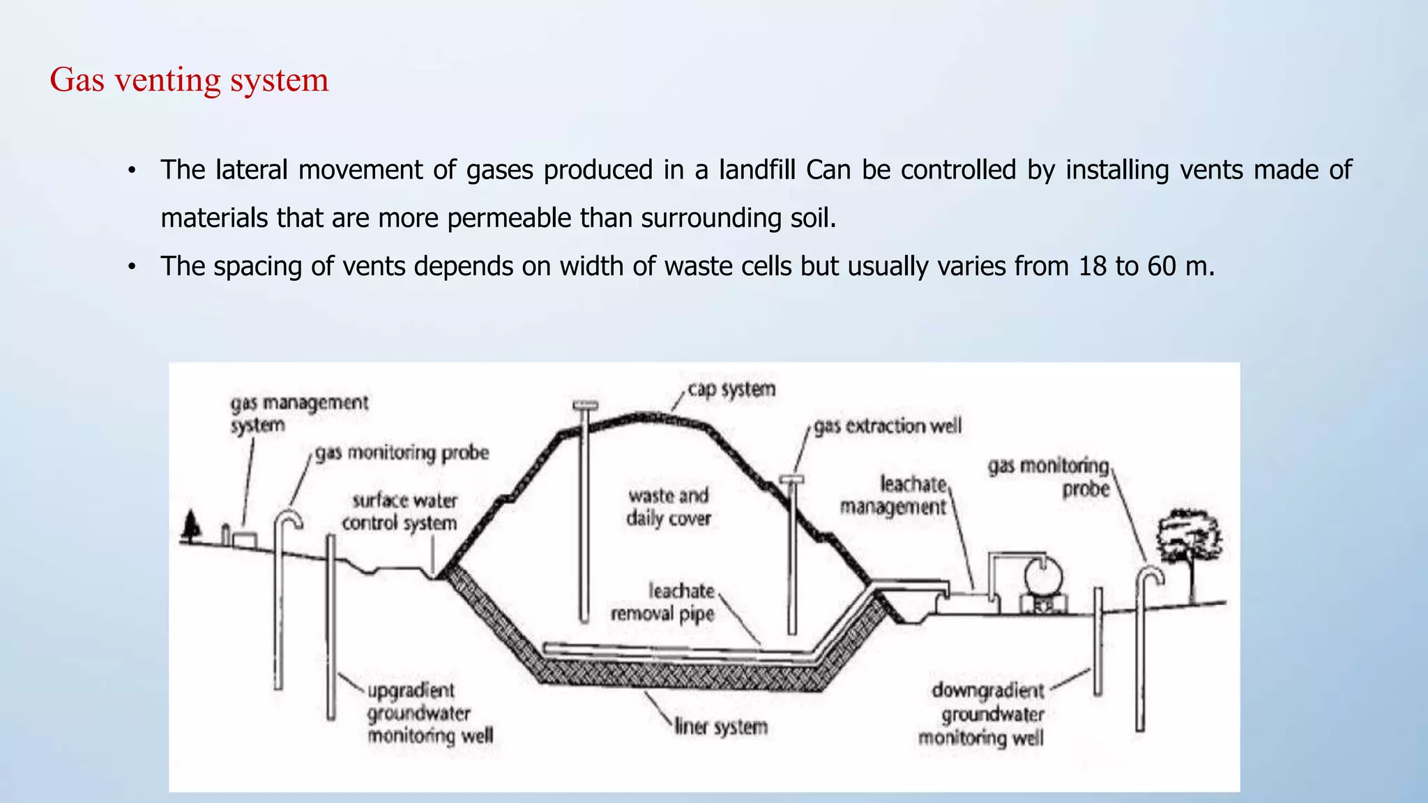 Landfill design and operation | PPTX
