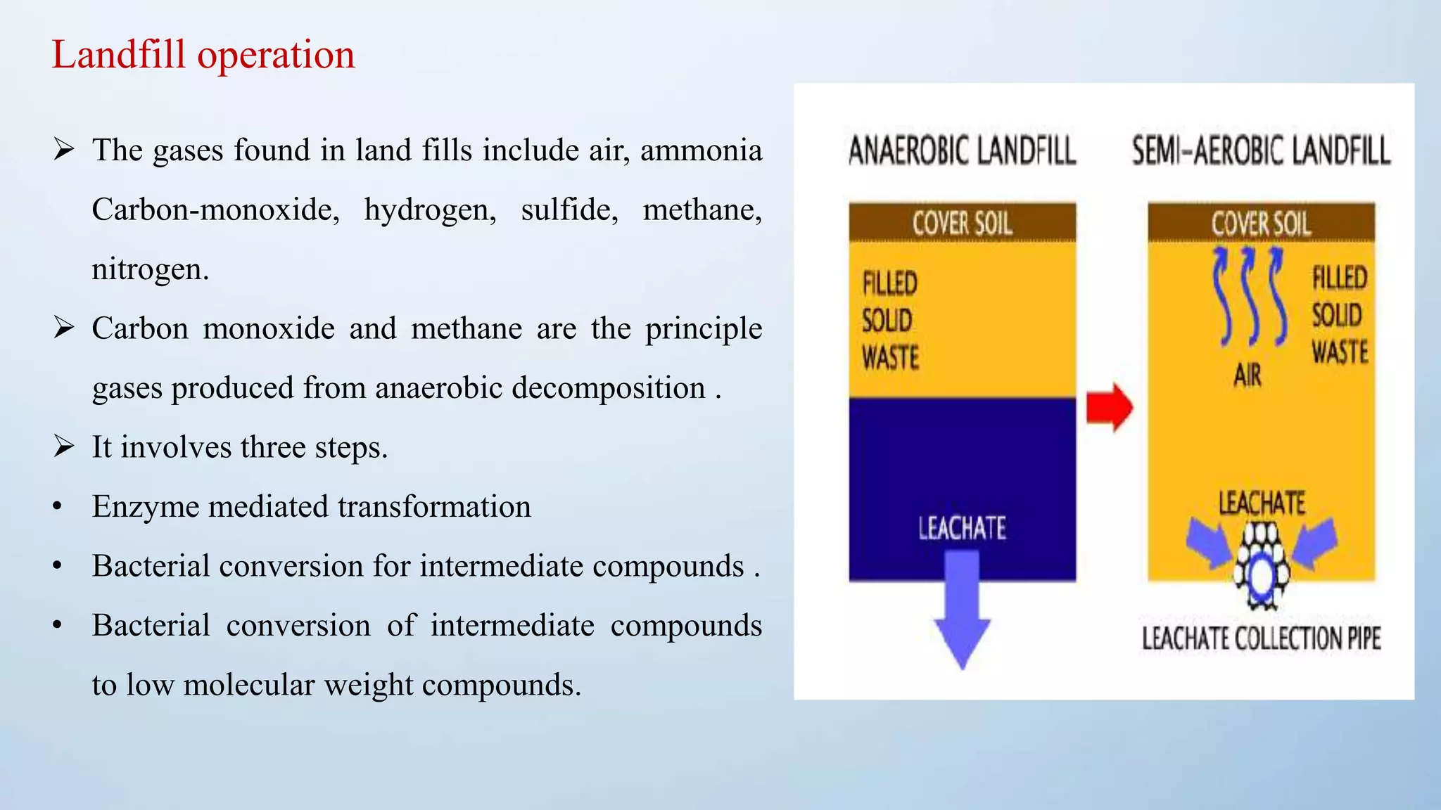 Landfill design and operation | PPTX