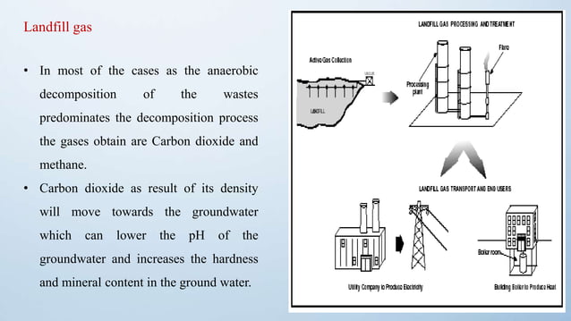 Landfill design and operation | PPTX