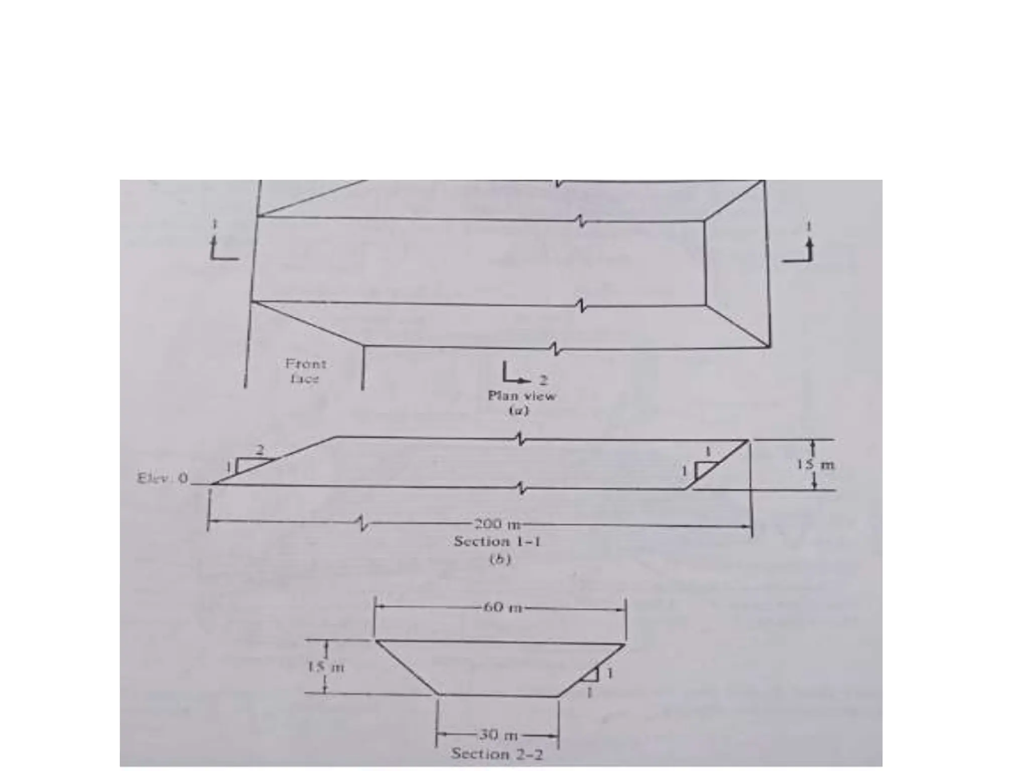 Solid Waste management: landfilling methods.pptx