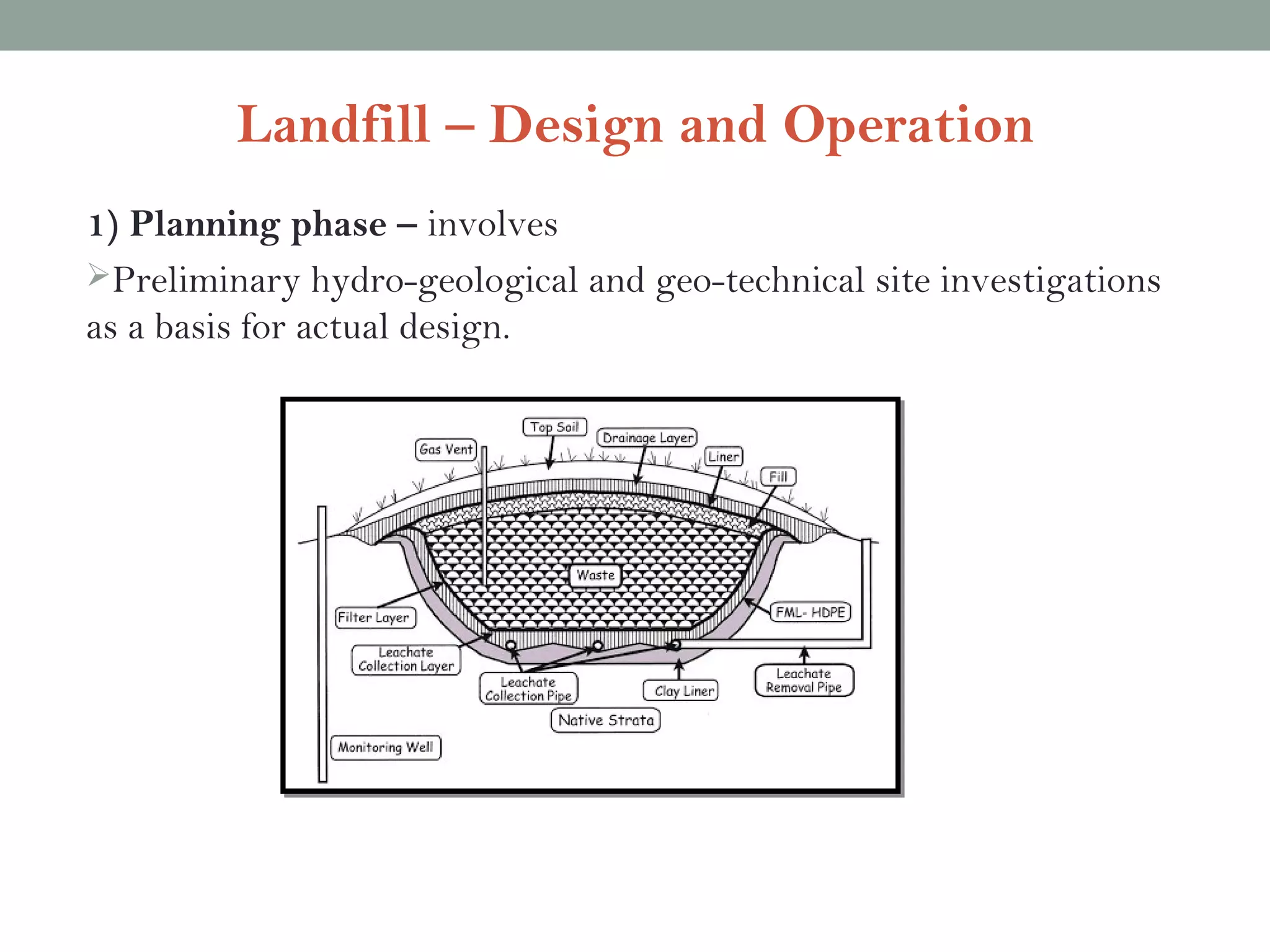 Landfilling | PPT