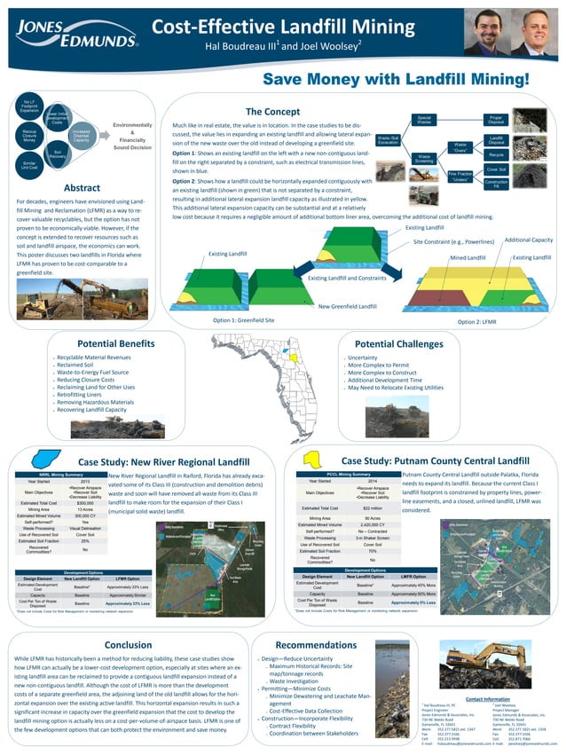 Landfill Mining Poster Presentation | PDF | Free Download
