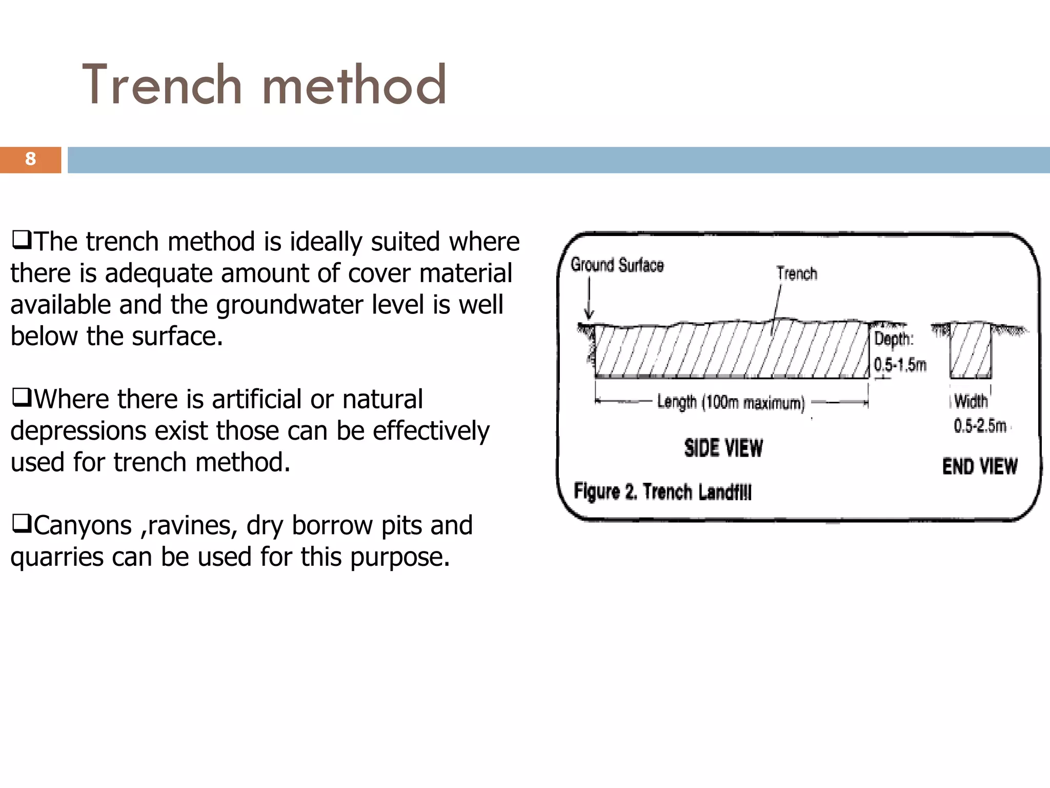 Landfill revised | PPT