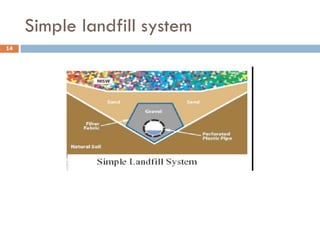 Landfill revised | PPT