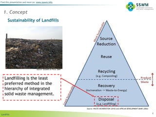 Landfills, its types and How landfill works.ppt