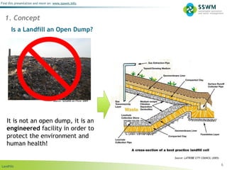 Landfills, its types and How landfill works.ppt