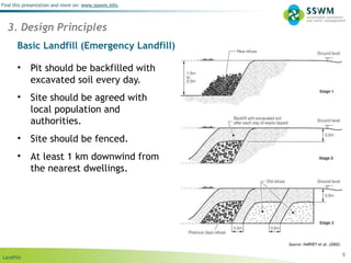 Landfills, its types and How landfill works.ppt