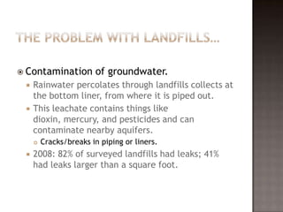 Landfills atia amatullah | PPT