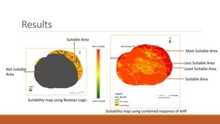 Identification of Suitable Landfill Site using Geographical Information ...
