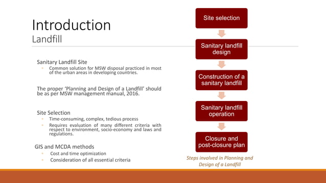 Identification of Suitable Landfill Site using Geographical Information ...
