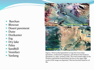 Landform characterization through satellite image | PPTX