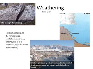 Landform poems. blt style | PPTX