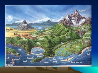 Landforms | PPS