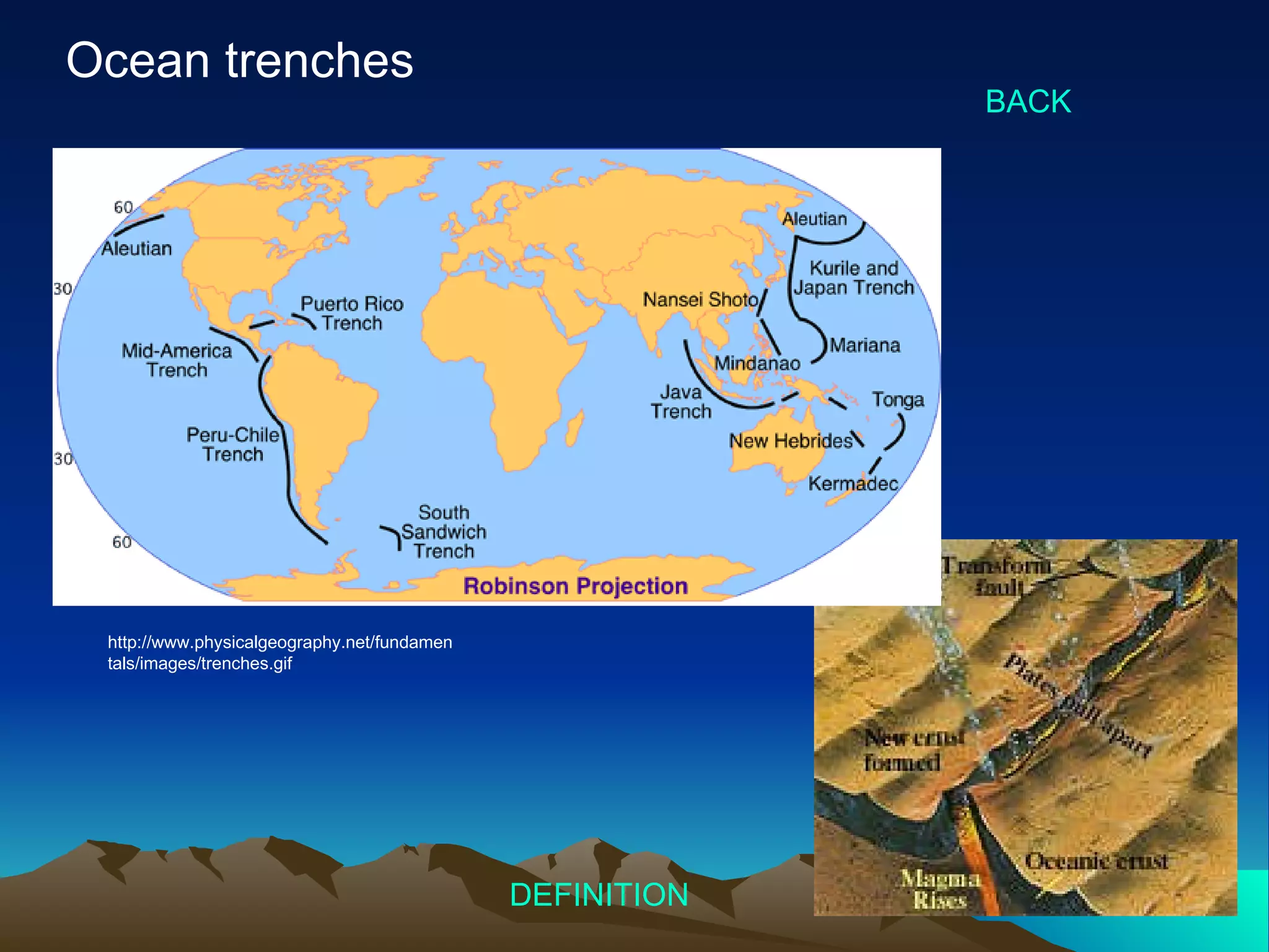 Landforms Notes on landforms & how they are created with visuals | PPT
