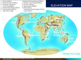 Landforms Notes on landforms & how they are created with visuals | PPT