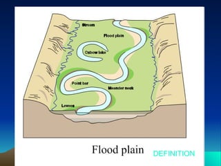 Landforms Notes on landforms & how they are created with visuals | PPT