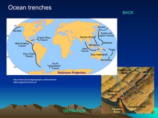 Landforms Notes on landforms & how they are created with visuals | PPT