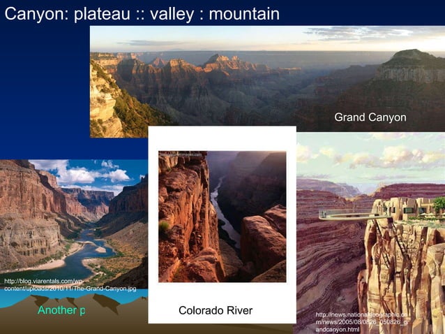 Landforms Notes on landforms & how they are created with visuals | PPT ...