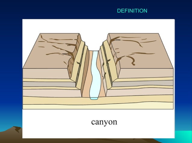 Landforms Notes on landforms & how they are created with visuals | PPT ...