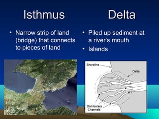 Landforms | PPT | Geography | Science
