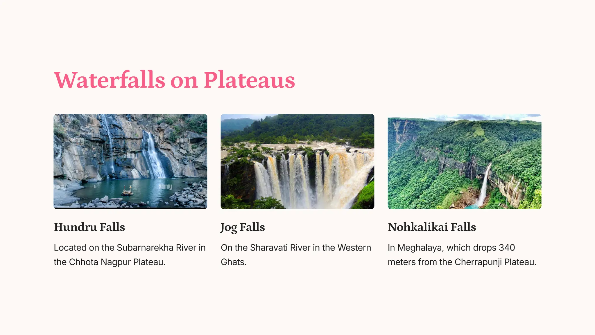 Landforms-And-Life.pdf 6th class Social Science new ncert | PDF