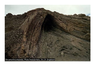 Landforms Created By Tectonic Processes | PPT