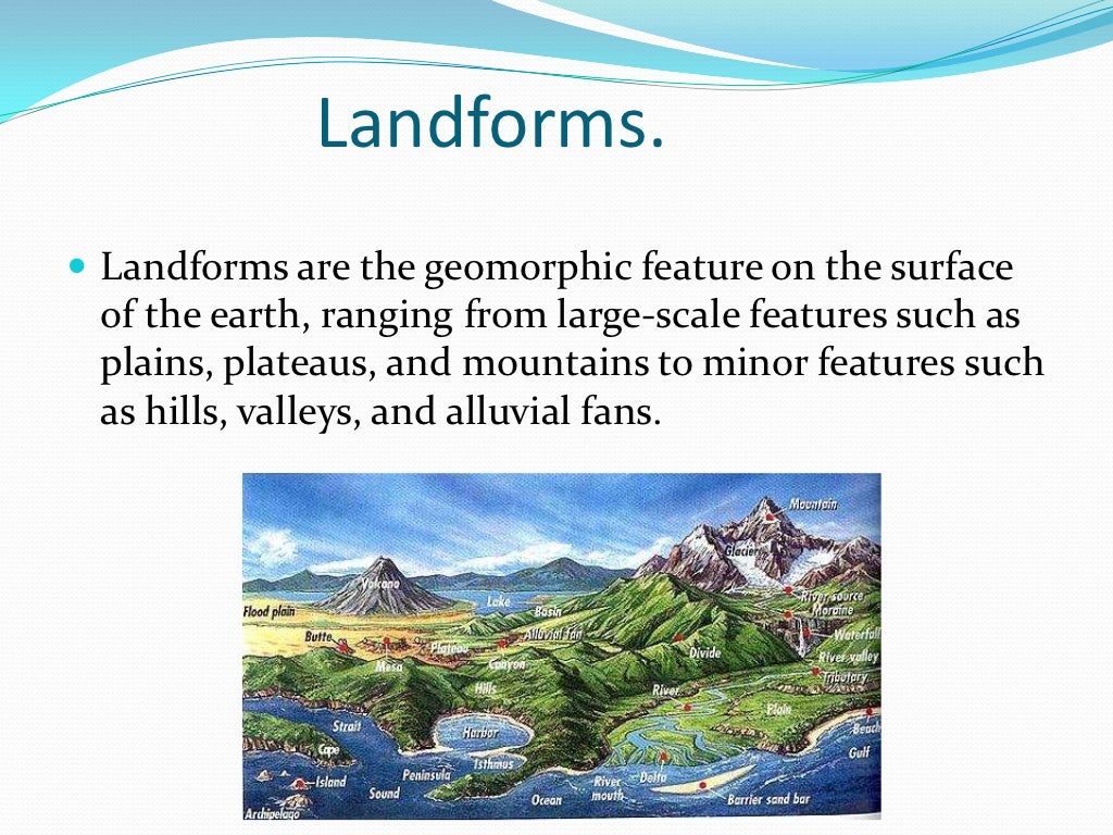 Landforms & Landscapes Processes
