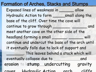 Landforms Of Erosion Ap | PPT