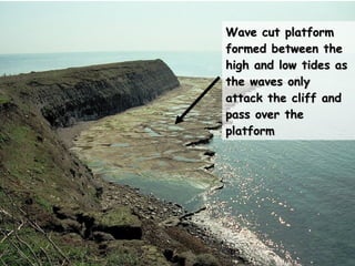 Landforms Of Erosion Ap | PPT