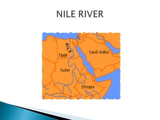 Middle East Landforms