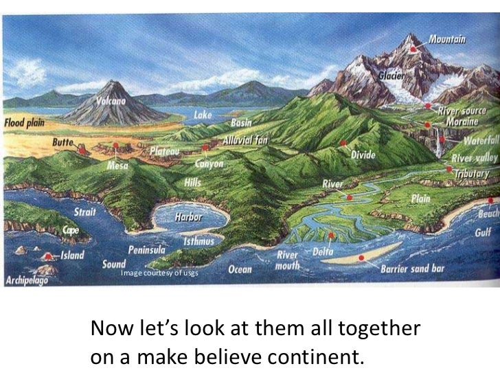 Landforms..this land is our land (Teach)