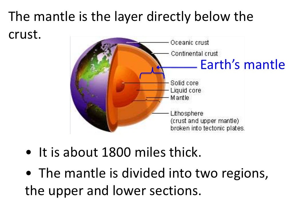 Landforms..this land is our land (Teach)