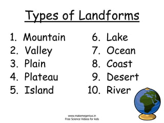 Landforms for Kids - www.makemegenius.in