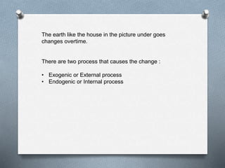 LANDFORMS 1.pptx for class 6 icse syllab | PPTX