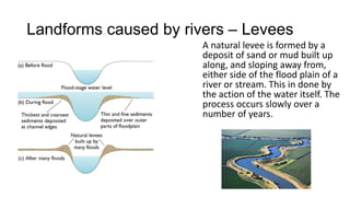 Landforms along rivers | PPTX
