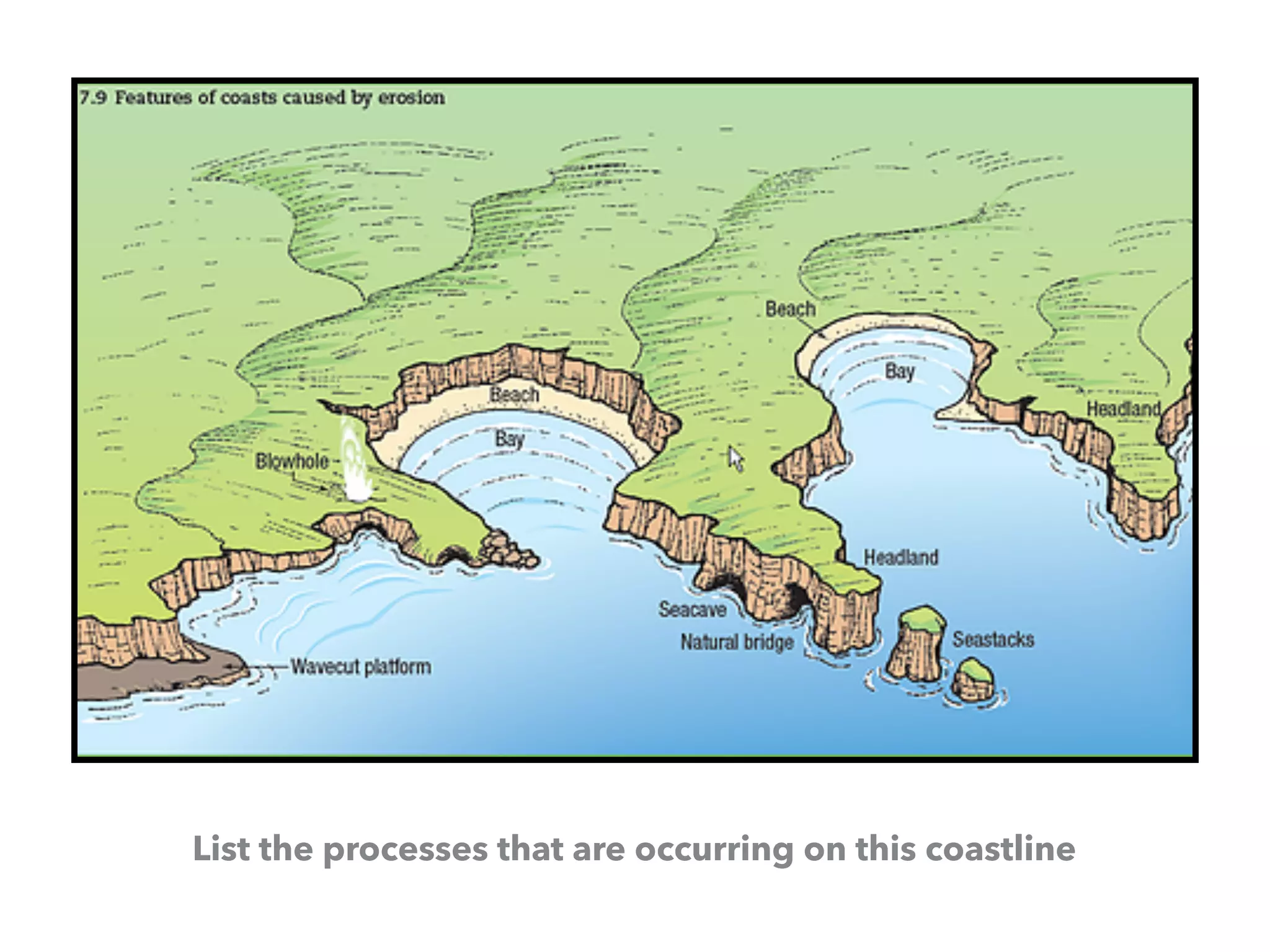 Landforms and Landscapes | PDF