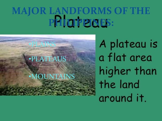 Landforms and regions | PPTX | Geography | Science