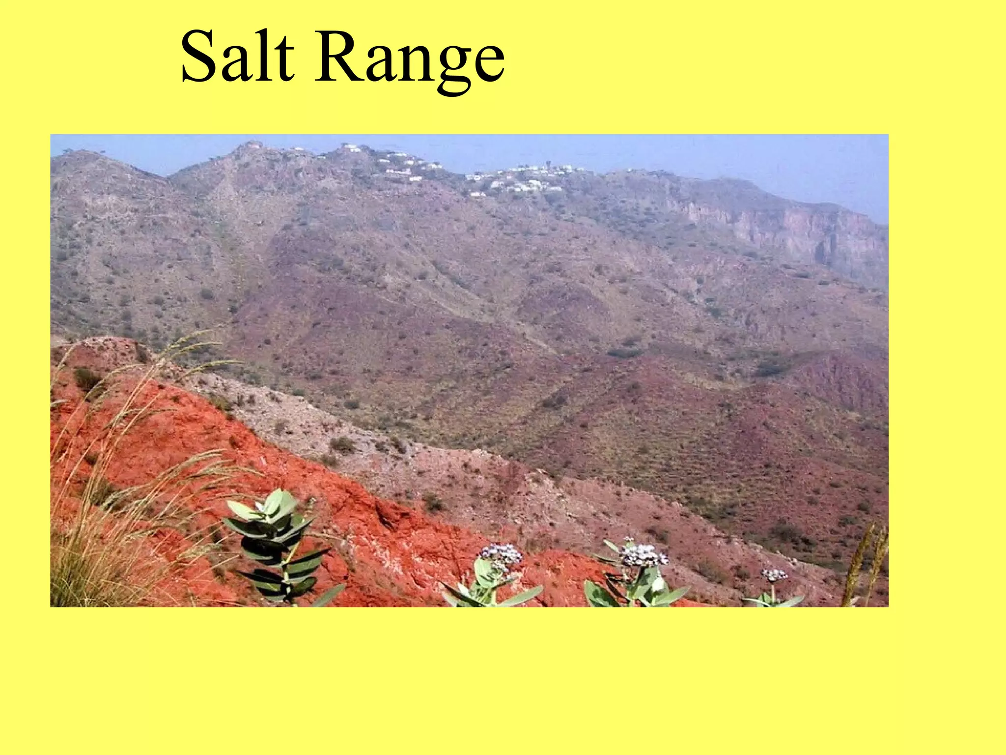 Land forms and resources of Pakistan | PPT