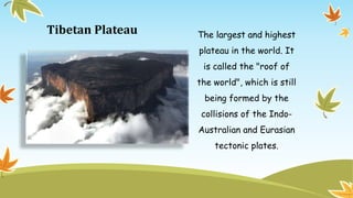 Landforms and Waterforms | PPTX