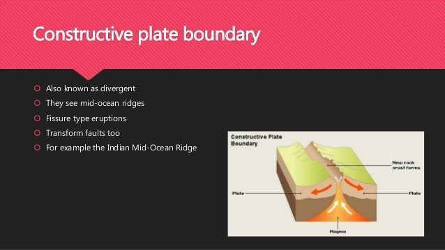 Plate Boundary Landforms