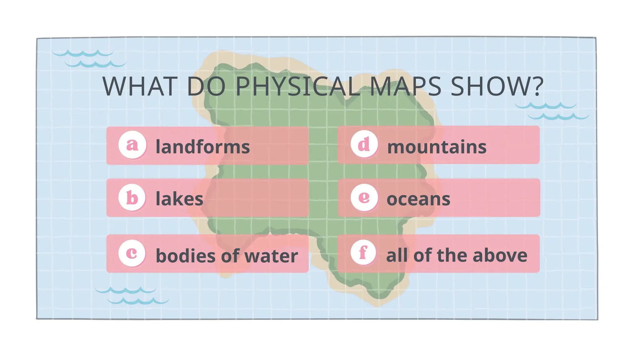 Landforms Map Science Game Presentation in Pastel Fun Style.pptx