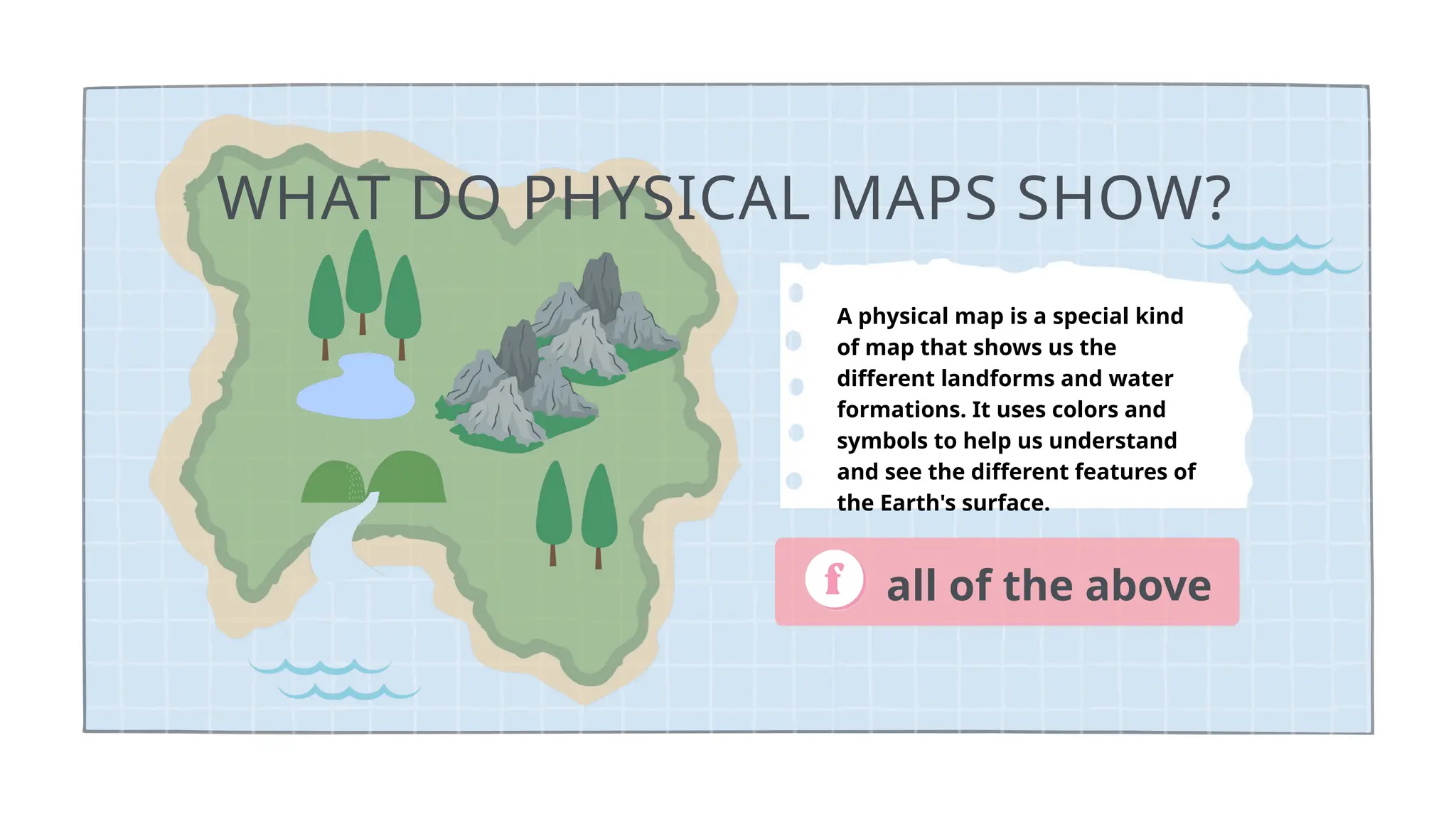 Landforms Map Science Game Presentation in Pastel Fun Style.pptx