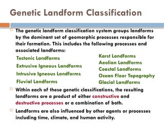 Landforms_MSC Geography_For_Geography_Studentds.pptx