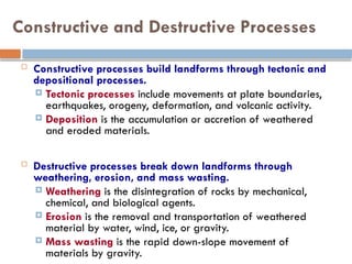 Landforms_MSC Geography_For_Geography_Studentds.pptx