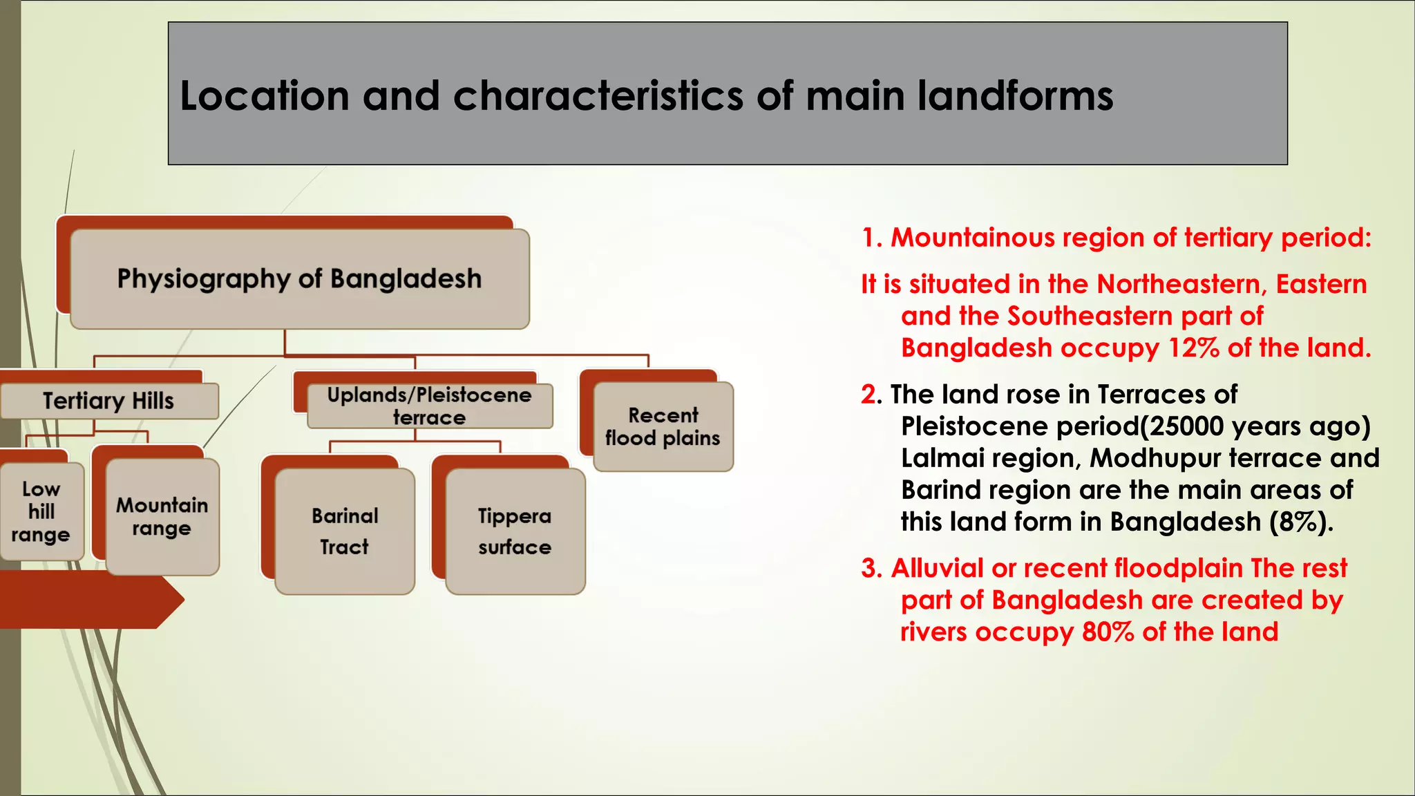 Landforms of bangladesh and their relation to natural hazards | PPT