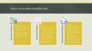 Landforms of the Earth.pptx