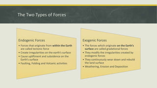 Landforms of the Earth.pptx